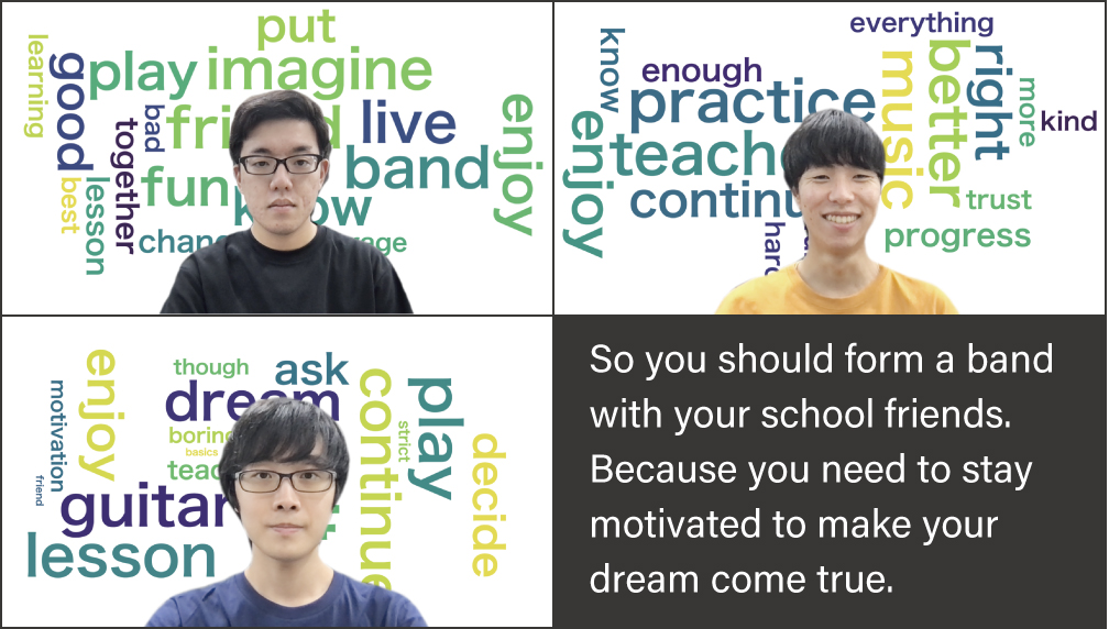 Word Cloud for Meeting: A Visualization System for DHH People in Online ...